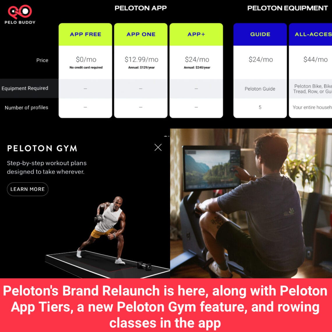 Peloton's Brand Relaunch is here, along with Peloton App Tiers, a new ... Peloton's Brand Relaunch is here, along with Peloton App Tiers, a new ...