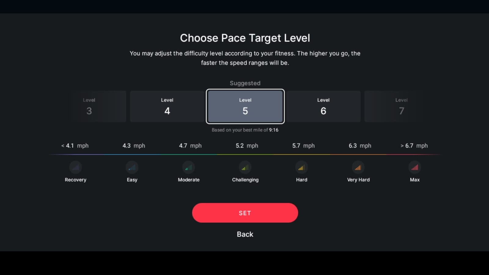 Peloton Pace Target Classes for Tread & Tread+ are now officially ...