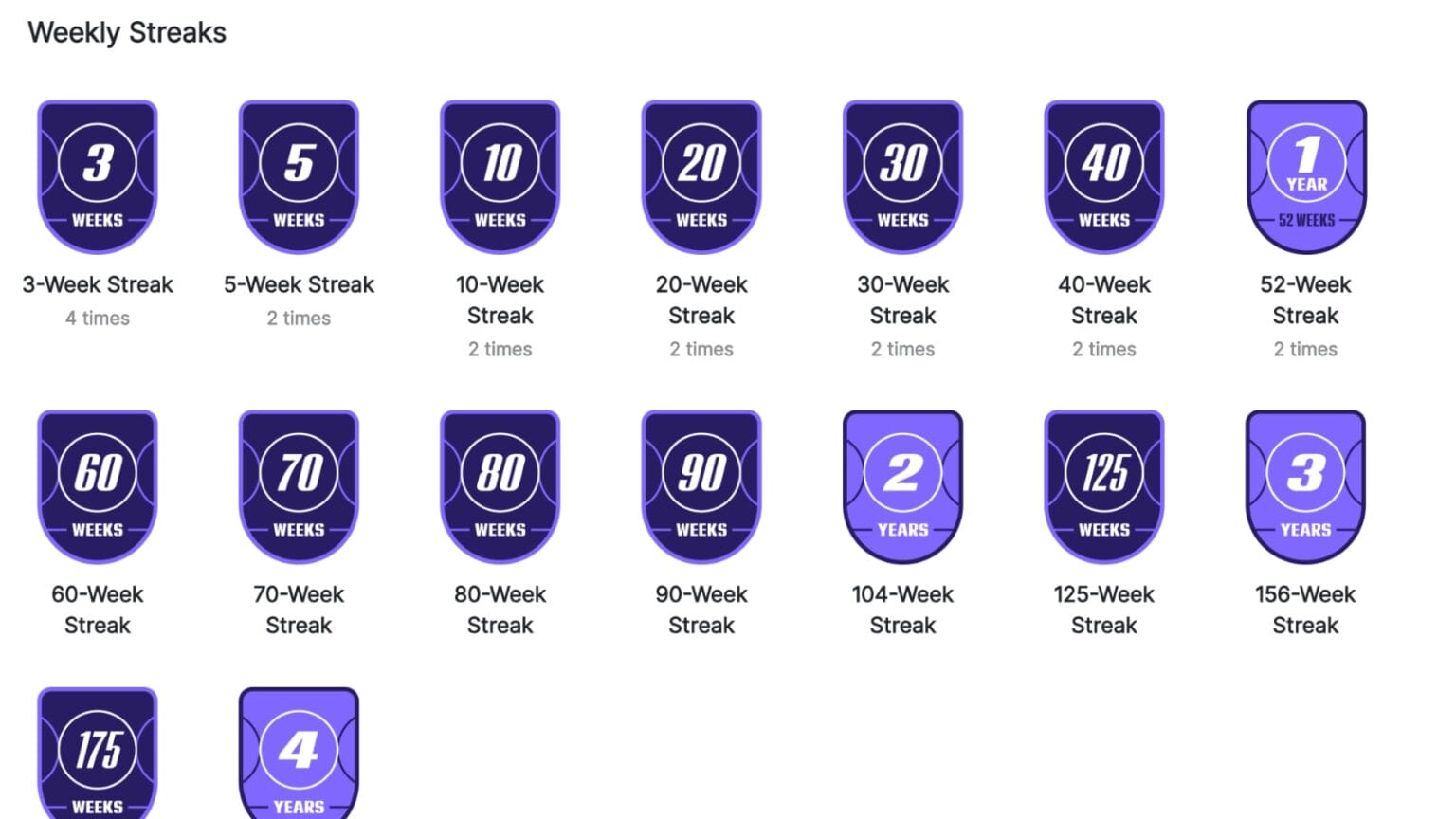 Peloton Updates Milestones & Achievement Badges with New Graphics ...