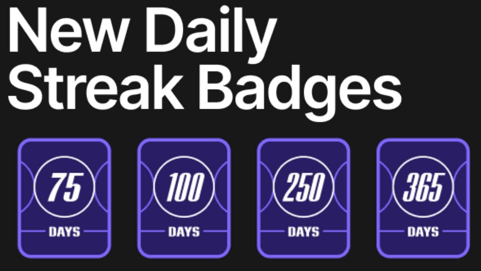 New Peloton Daily Streak Badges Added (75 / 100 / 250 Days) - Peloton Buddy