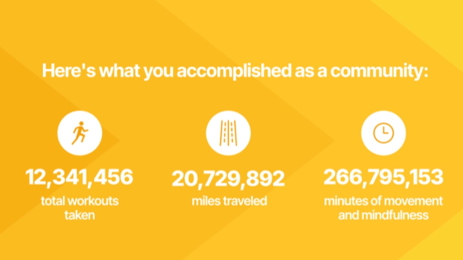 Peloton Shares Statistics on 100 Day Summer Streak Challenge + Prize For Finishing - Peloton Buddy